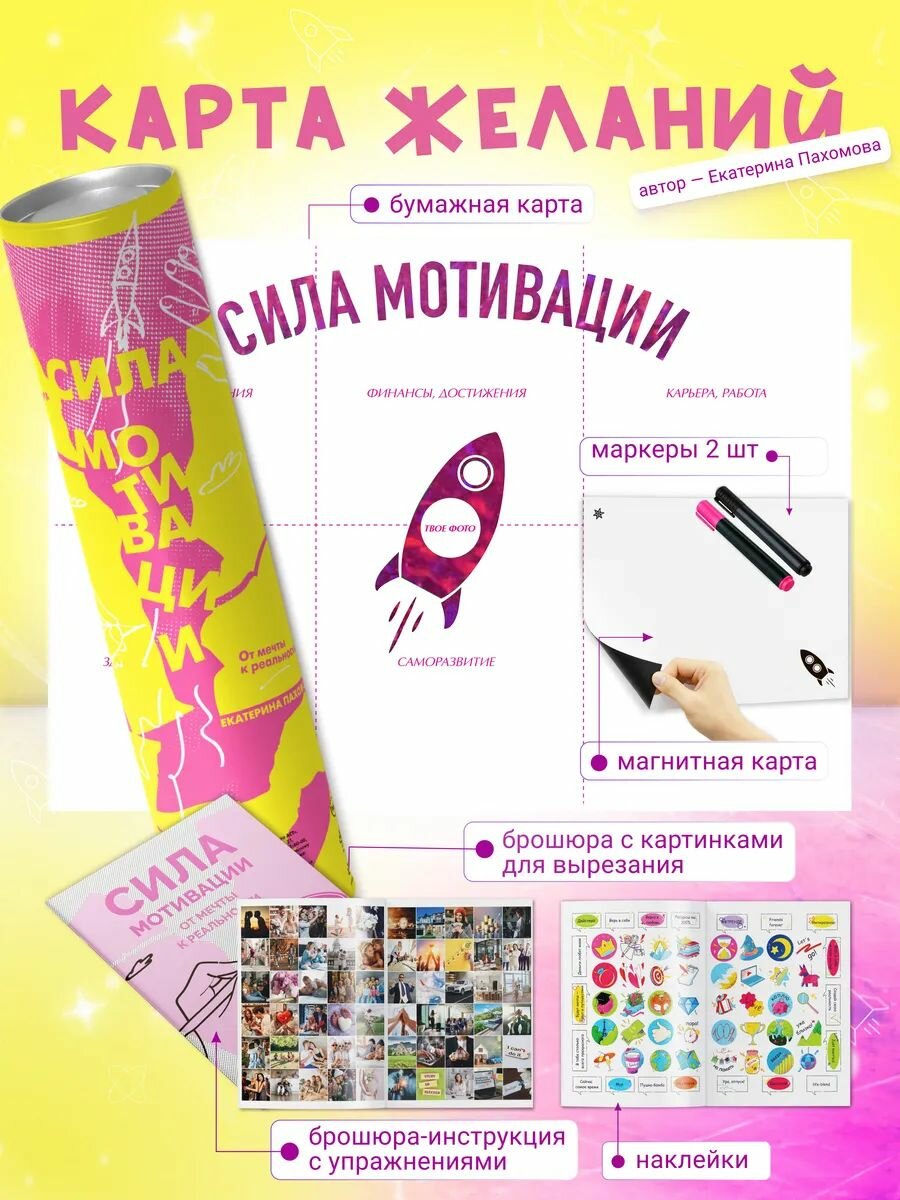 Сила мотивации (карта желаний). Екатерина Пахомова