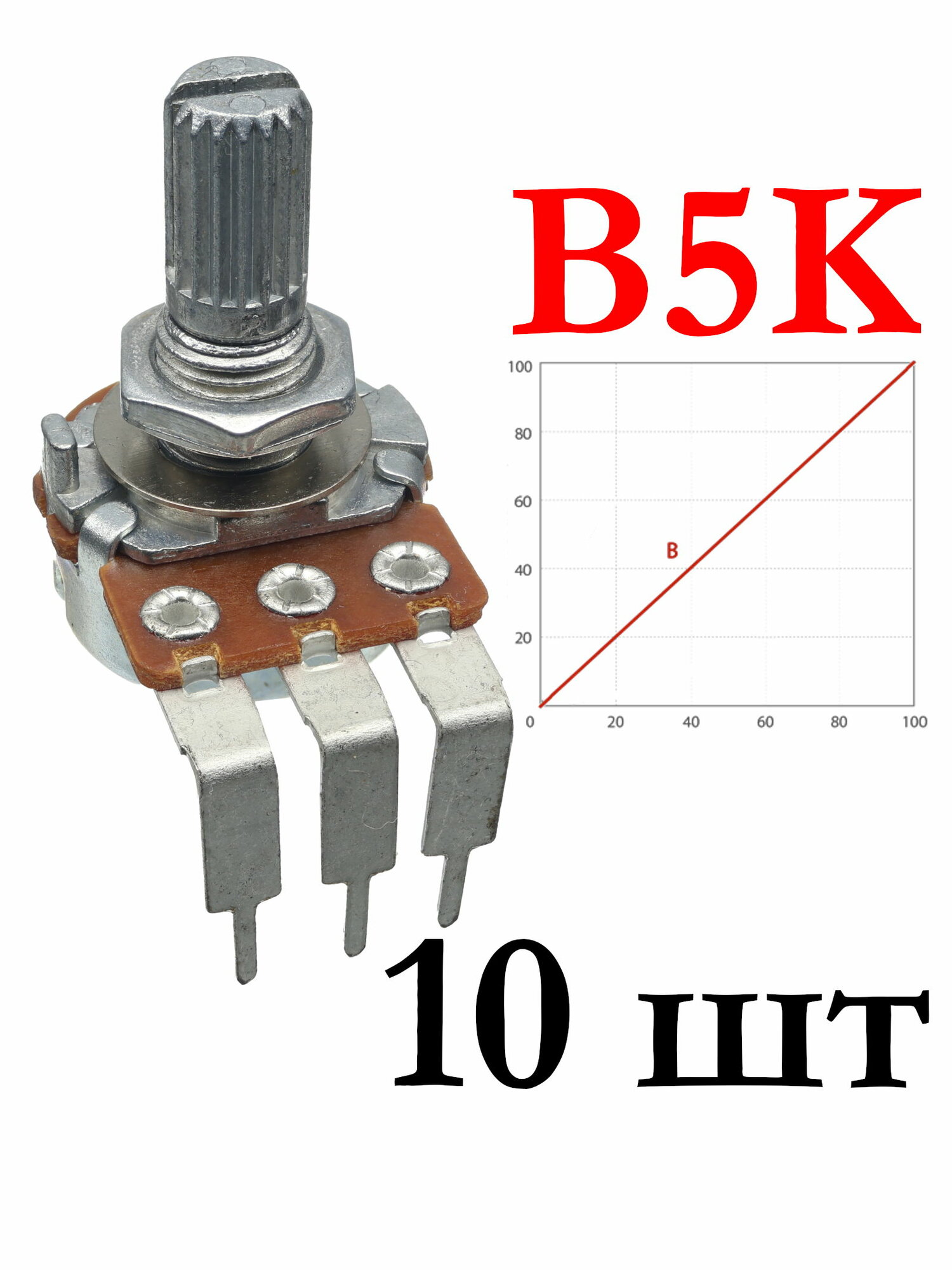 Потенциометры (10 шт.) 5 КОм линейные RV16AF-41-17K.3