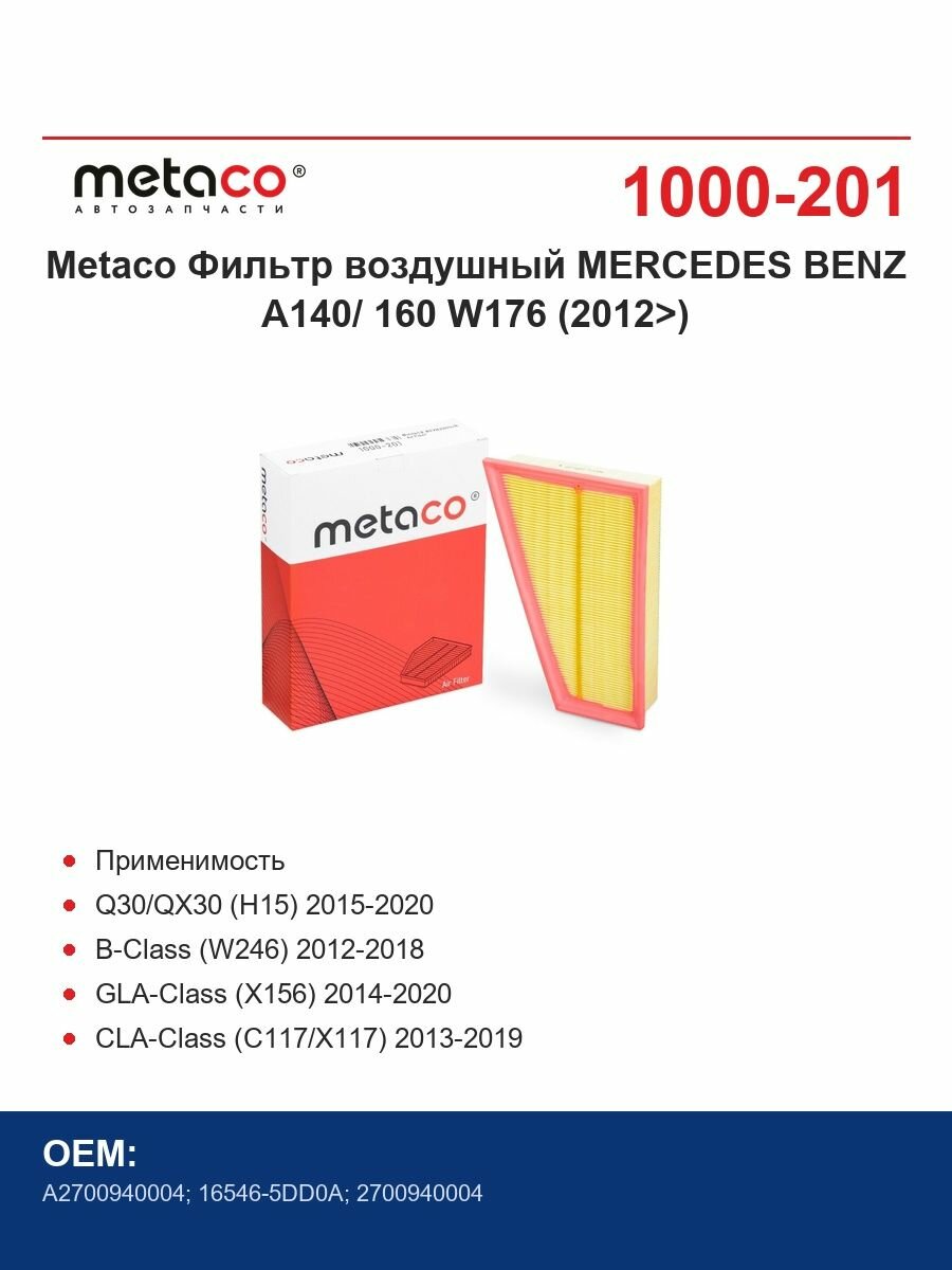 Metaco Фильтр воздушный MERCEDES BENZ A140/ 160 W176 (2012>)