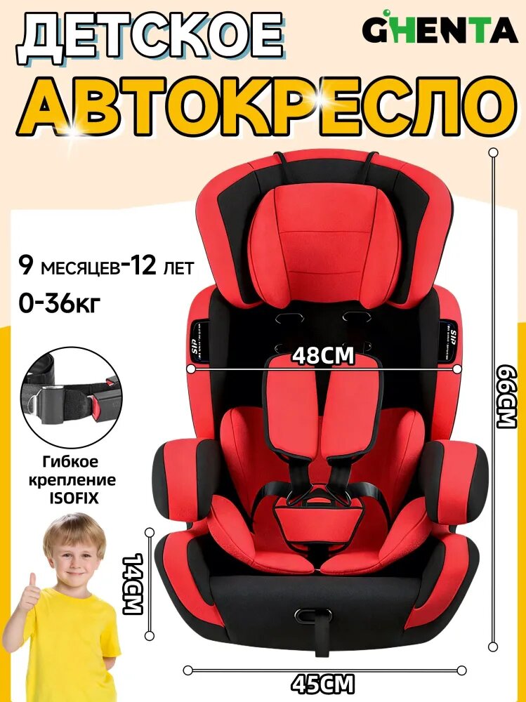 Автокресло