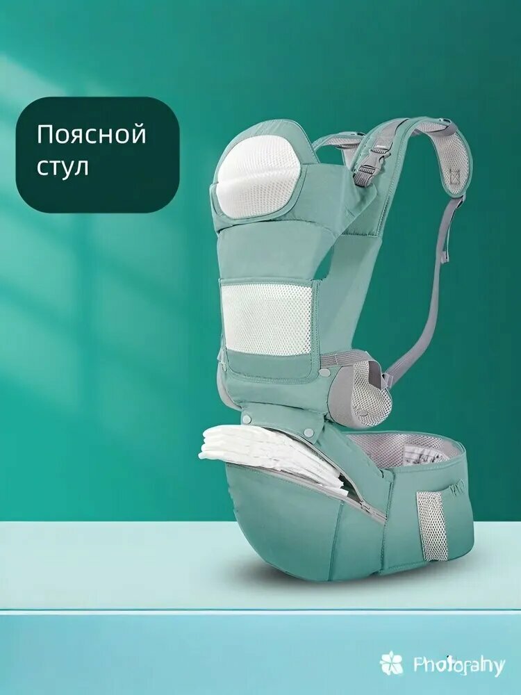 Детская переноска Переноска-рюкзак-кенгуру для новорожденных