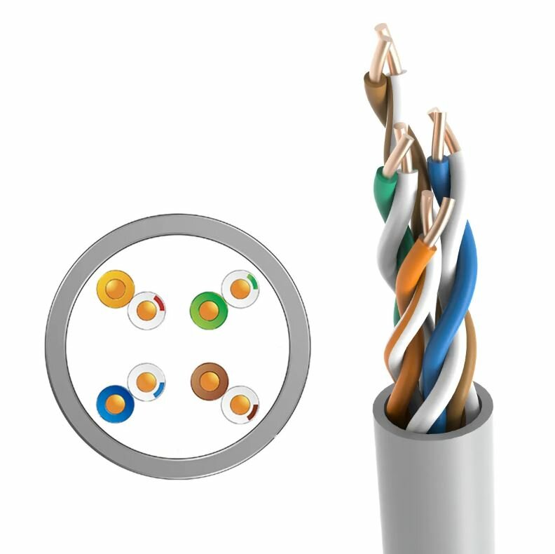 Кабель витая пара Zhaolong LAN Cat.5E U/UTP 4x2x0.48мм PVC 100 метров