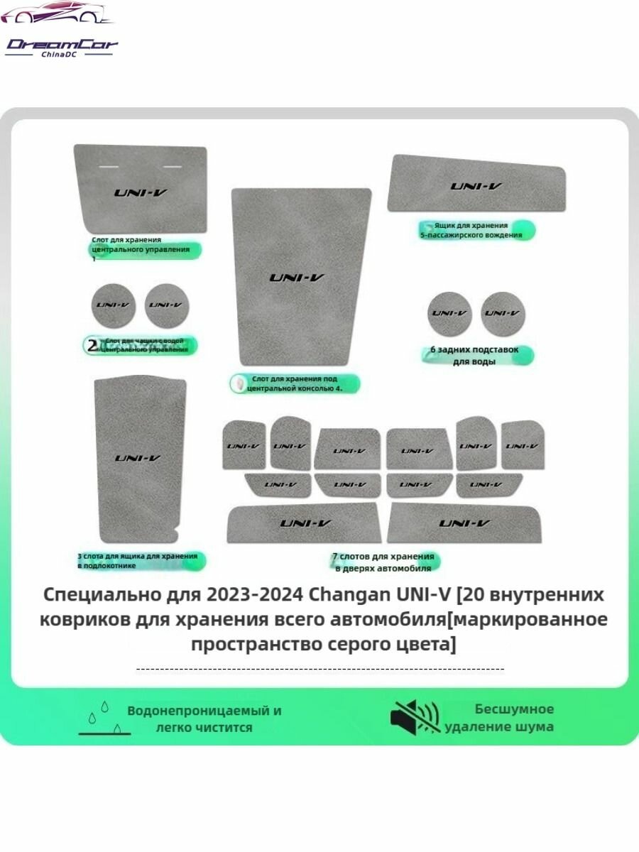 Противоскользящие накладки CHANGAN UNI-V 2023-2024