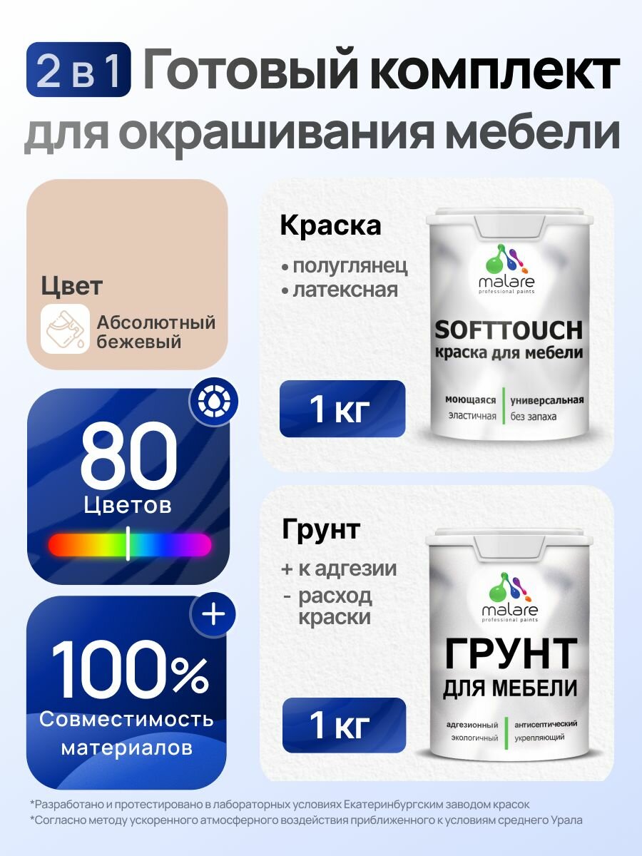 Комплект Malare SoftTouch для окрашивания мебели (1кг грунт + 1 кг краска), акриловый, без запаха, быстросохнущий, полуглянцевый, цвет абсолютный бежевый