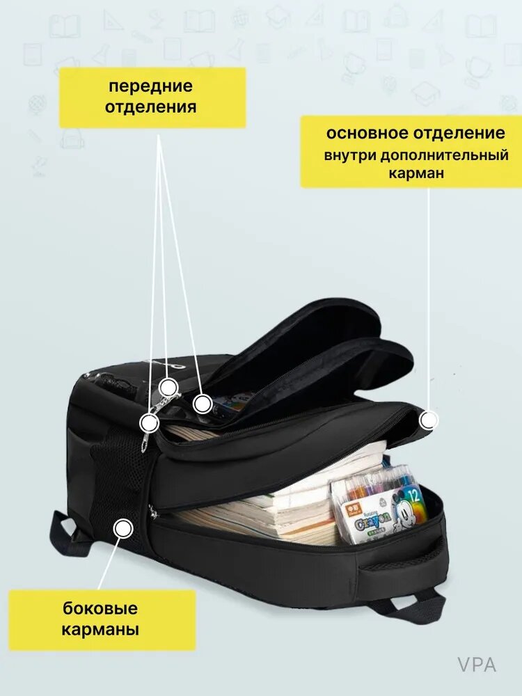 Рюкзак для мальчиков черный , большой , подростковый, 39х29х15 — фото 1
