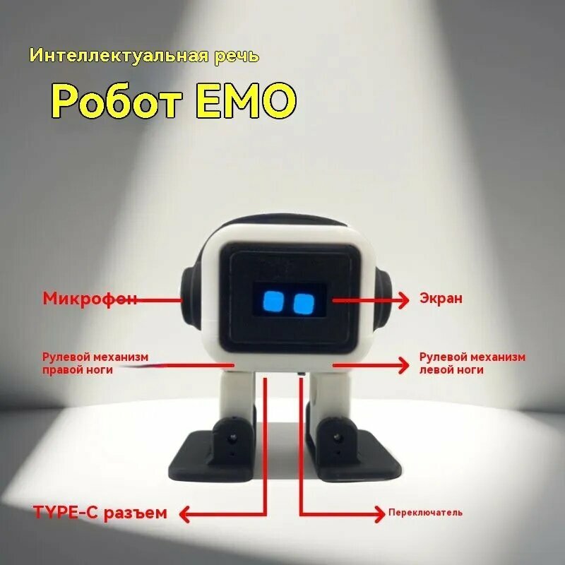 Робот EMO — фото 1