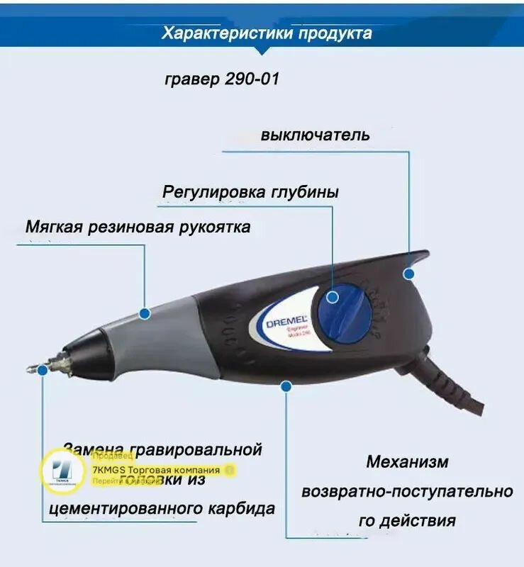 Ударный гравер DREMEL 290-1