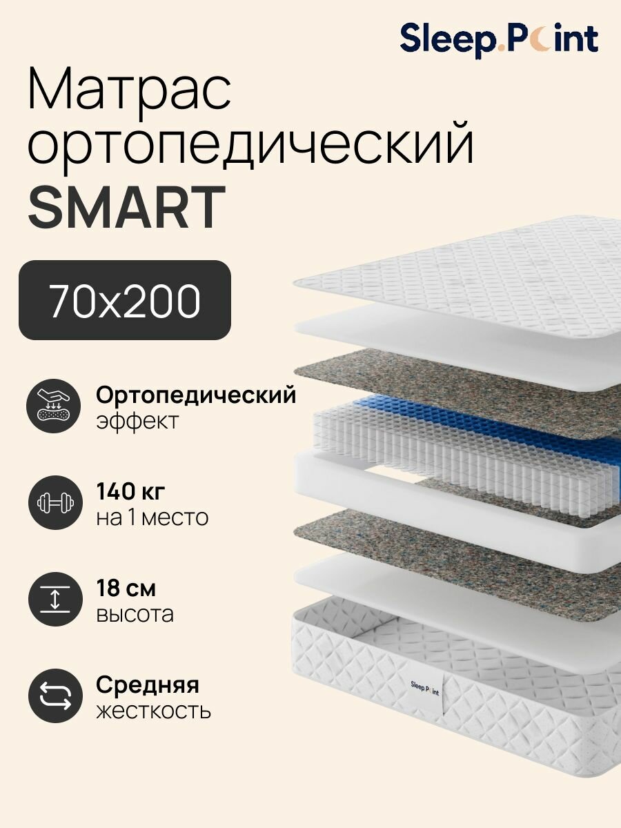 Sleep.Point Матрас 70х200 SMART, ортопедический, пружинный, односпальный