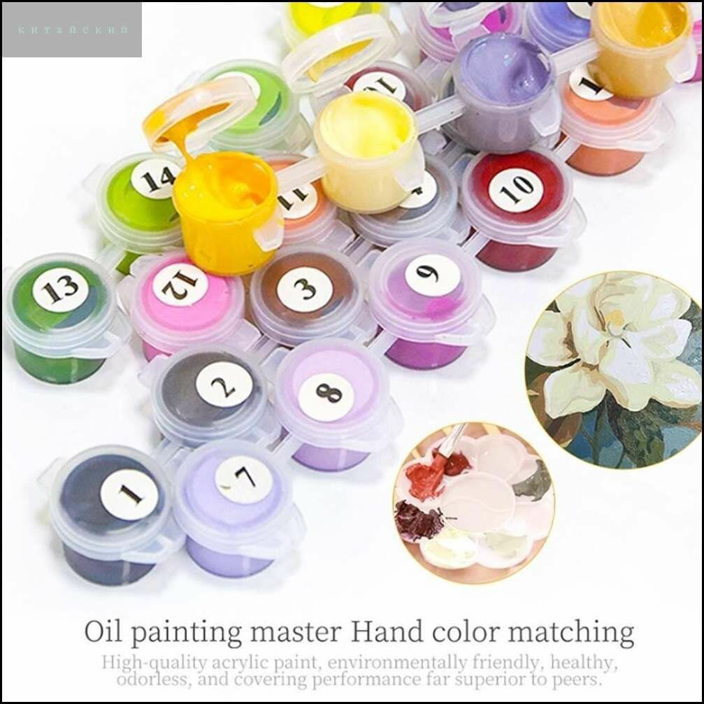 Детская и маленькая картина по номерам на холсте тему природы для девочек 20 х см