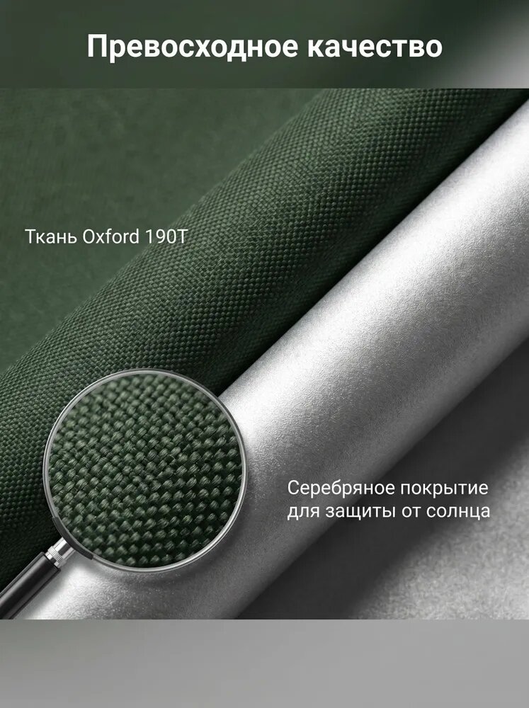 Палатка — фото 1
