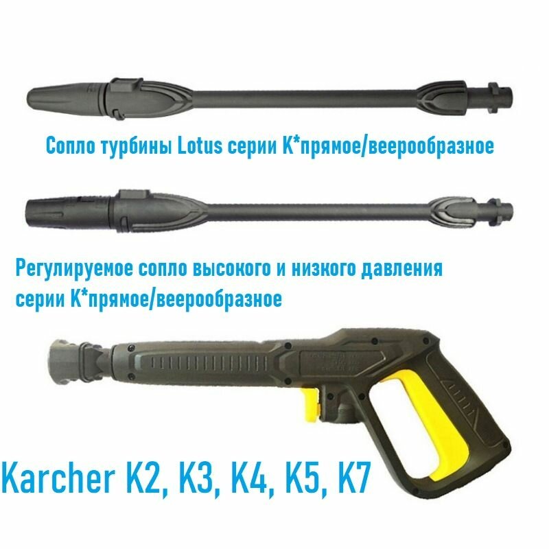 Пеногенератор, для моек Karcher K2-K7, с веерообразным стволом и стволо лотоса