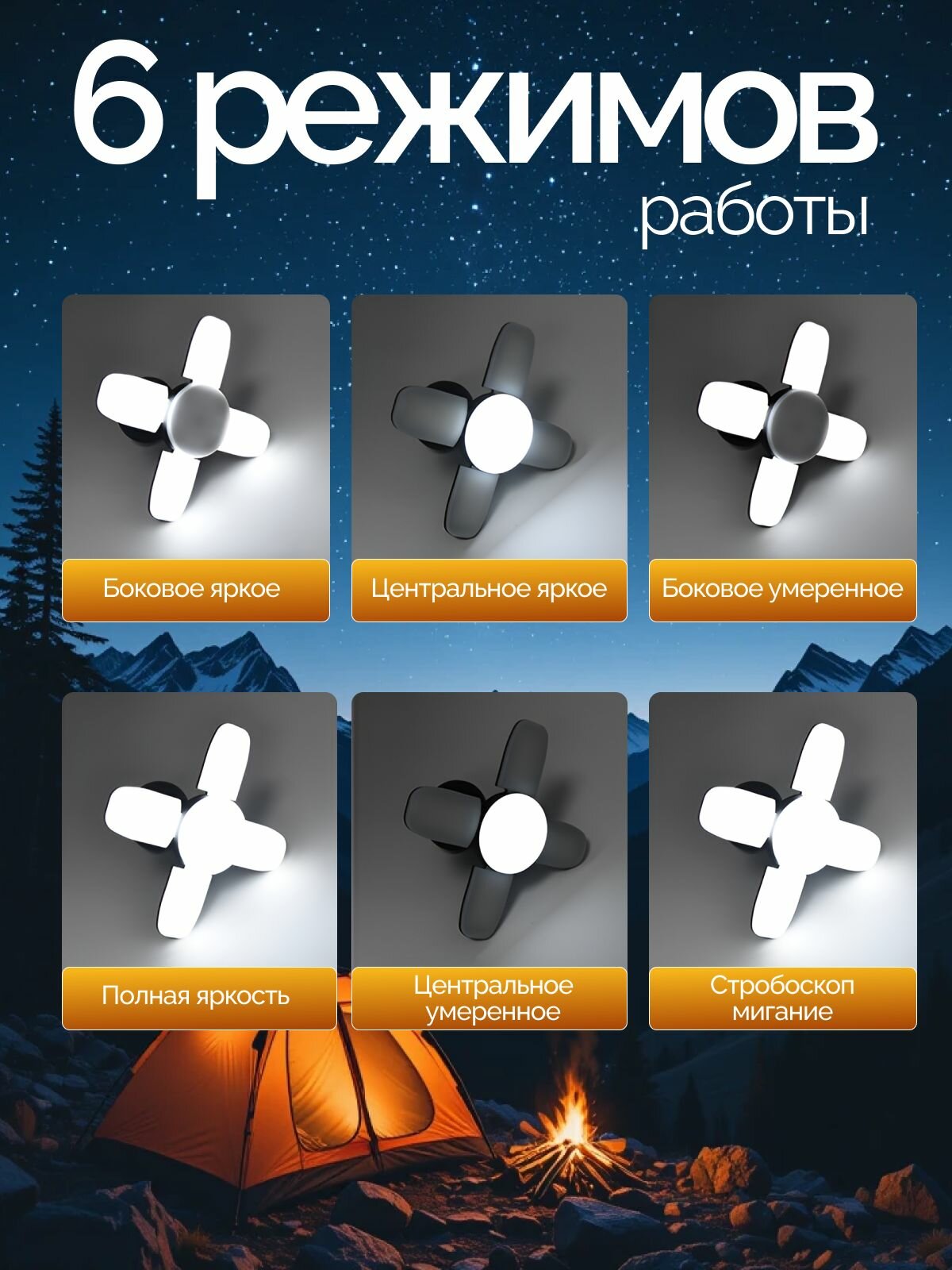 Кемпинговый фонарь — фото 1