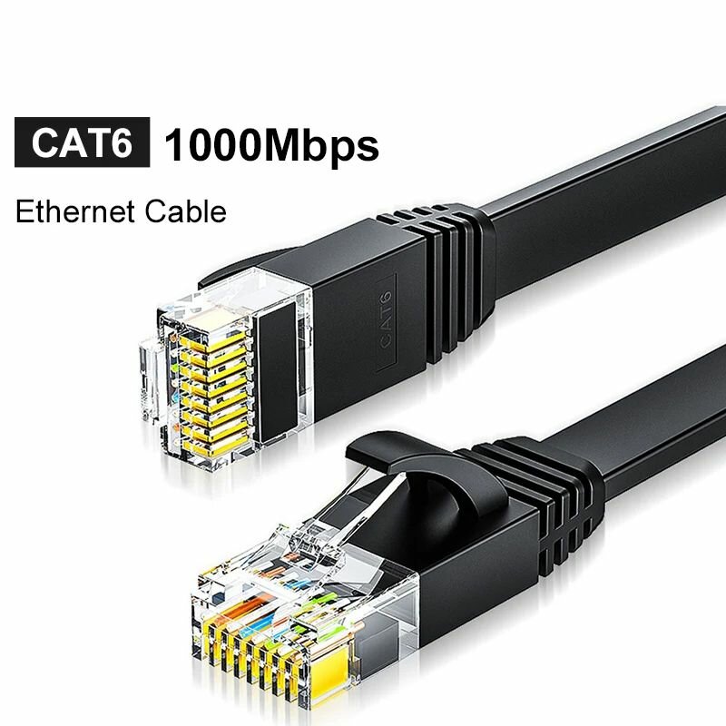 Сетевой кабель Ethernet Cat6, сетевой кабель UTP RJ45, сетевой патч-корд для PS, ПК, интернет-модема, маршрутизатора
