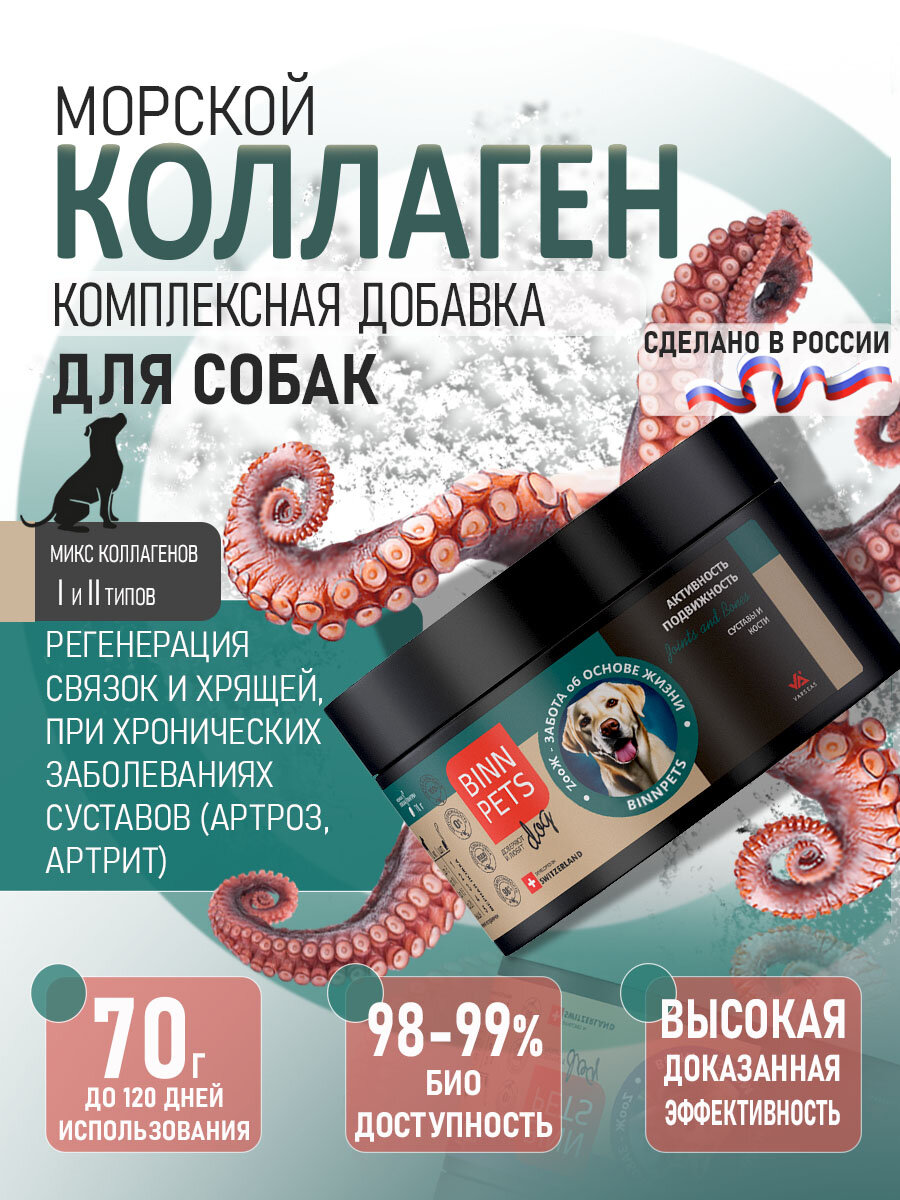 Кормовая добавка для собак BINN PETS "Joints and Bones", витаминный комплекс для суставов, связок и костей, 70гр