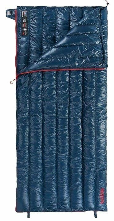 Спальник Naturehike CW280 Down envelope cicada upgrade navy blue