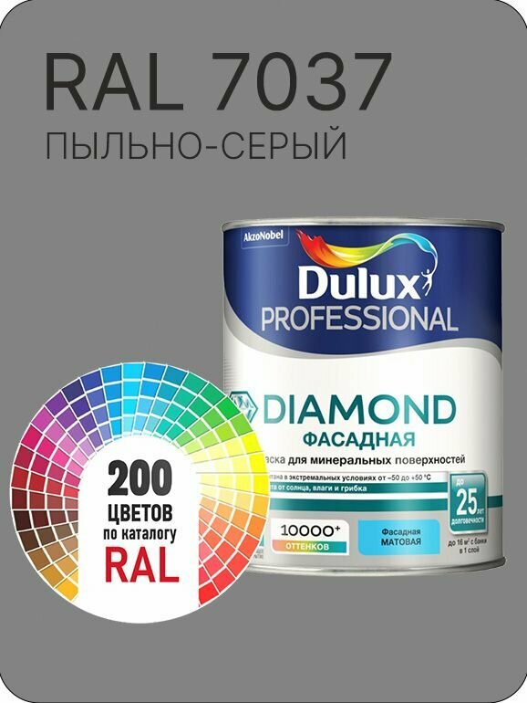 Краска для минеральных и деревянных фасадов Dulux Diamond цвет пыльно-серый Ral 7037 0.8 л.