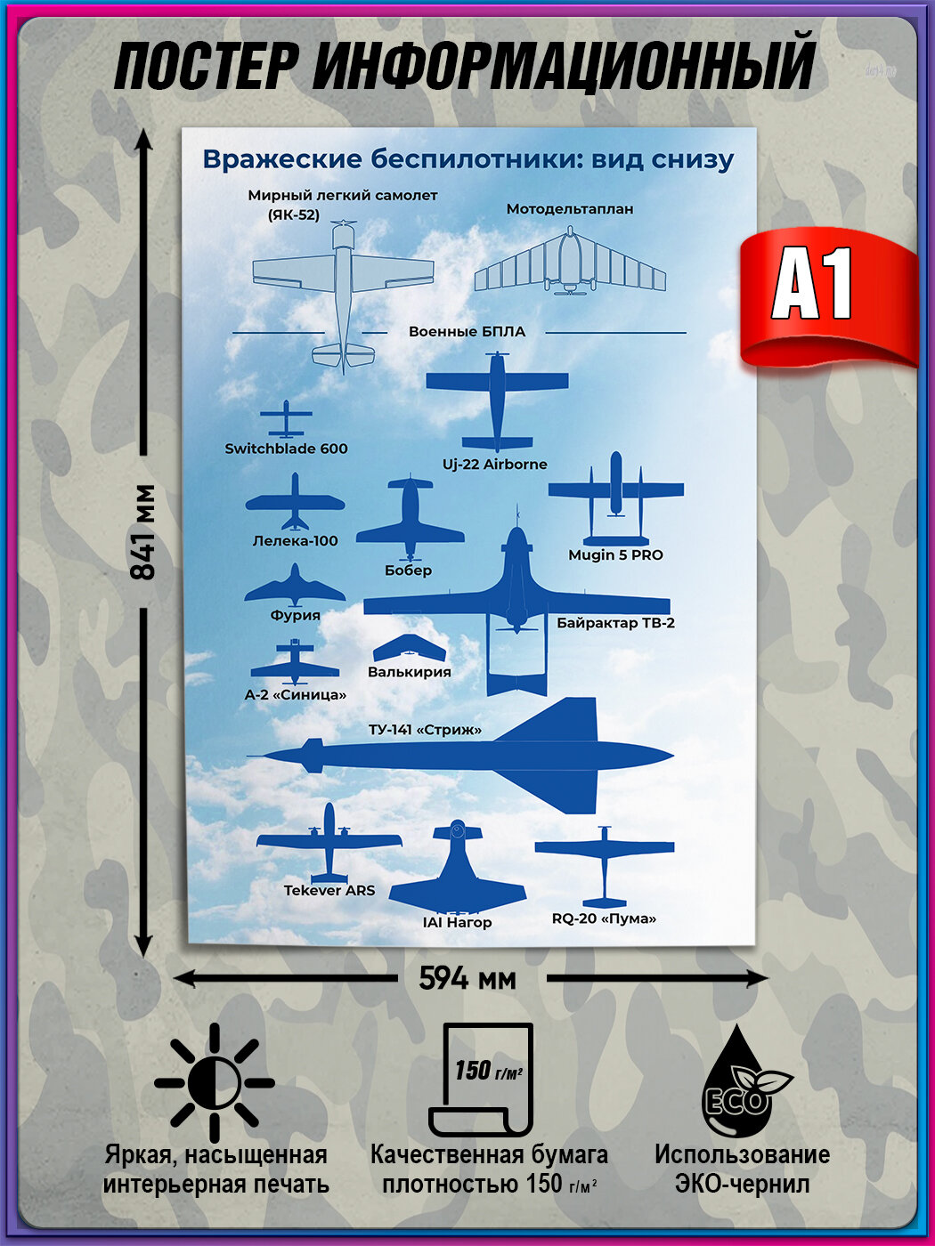 Информационный учебный военный плакат "Вражеские беспилотники (БПЛА): вид снизу" / А1 (60x84 см.)