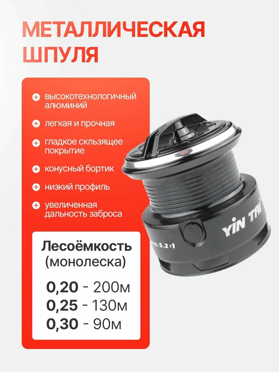 Катушка — фото 1