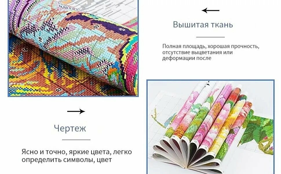 Вышивка крестом наборы/Воробей и цветы/11CT 48*47 см