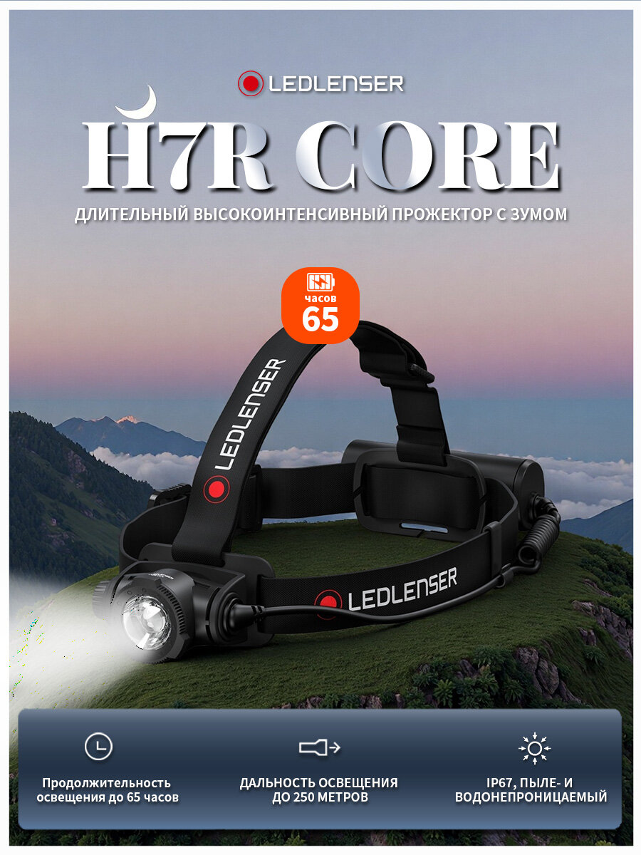 LED Lenser H7R CORE Наружный сверхяркий налобный фонарь с большим радиусом действия, водонепроницаемый