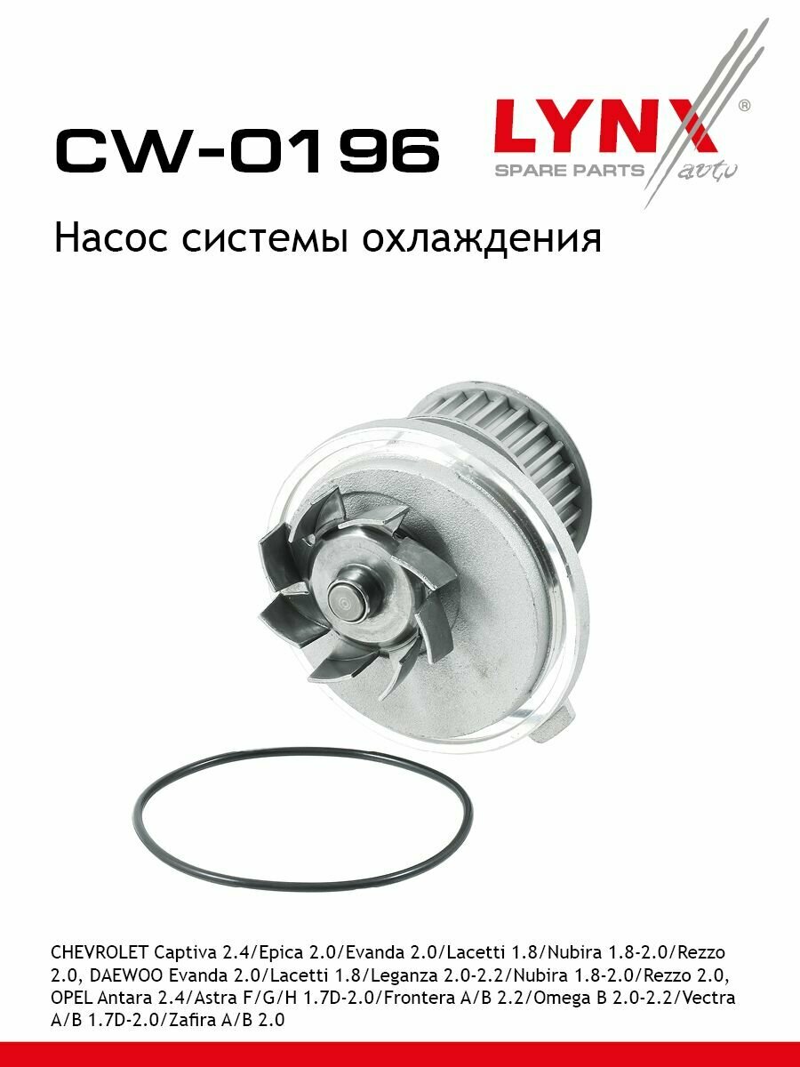 LYNXauto Помпа CHEVROLET Captiva/ Epica/ Evanda/ Lacetti