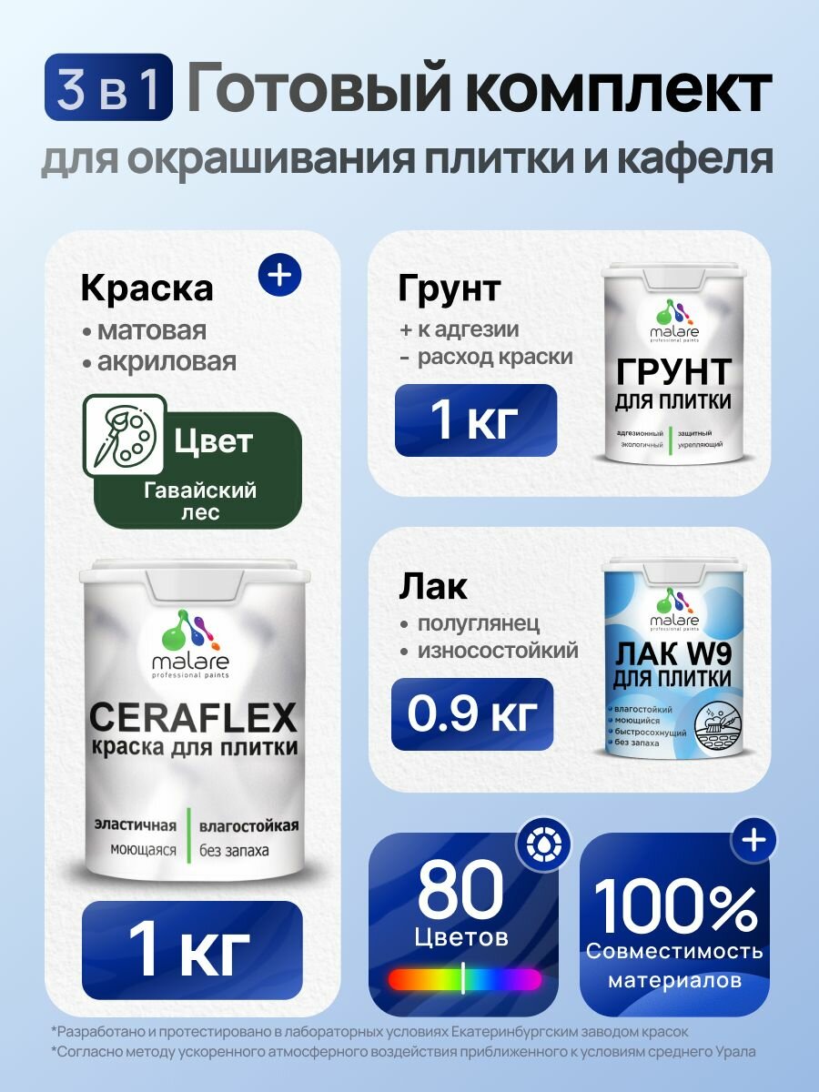 Комплект Malare для окрашивания плитки и кафеля (1кг грунт + 1кг краска + 0,9кг лак), без запаха, полуглянцевый, цвет гавайский лес