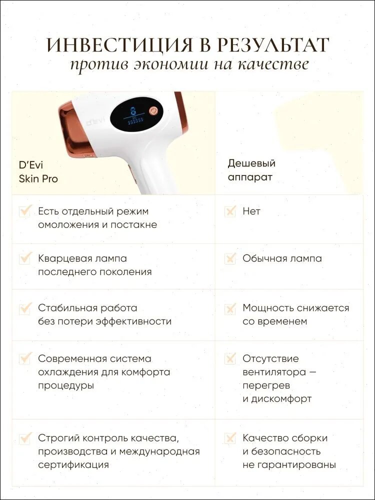 D'EVI SKIN PRO Домашний фотоэпилятор для лица и тела. Израиль — фото 1
