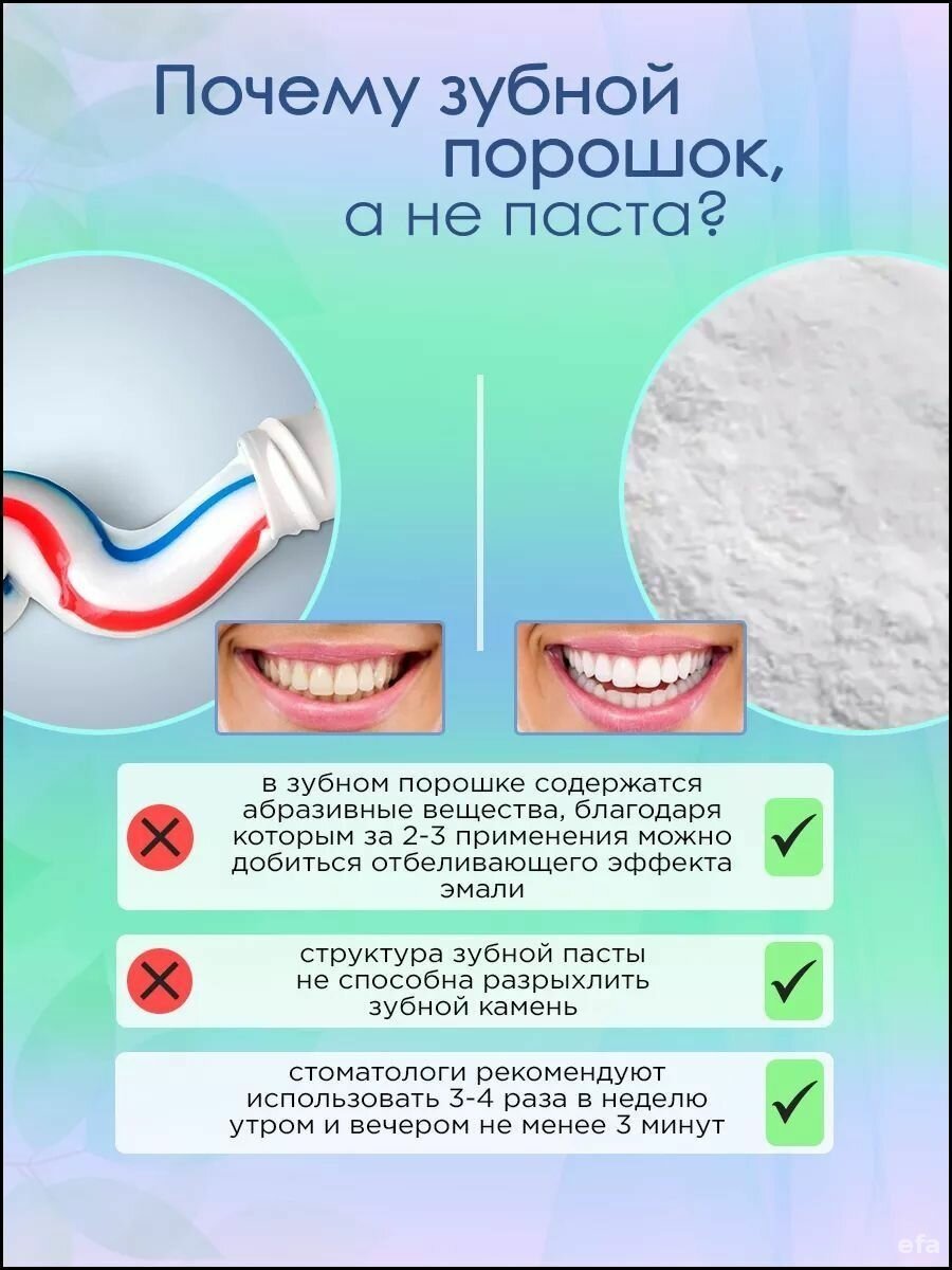 Зубная паста — фото 1