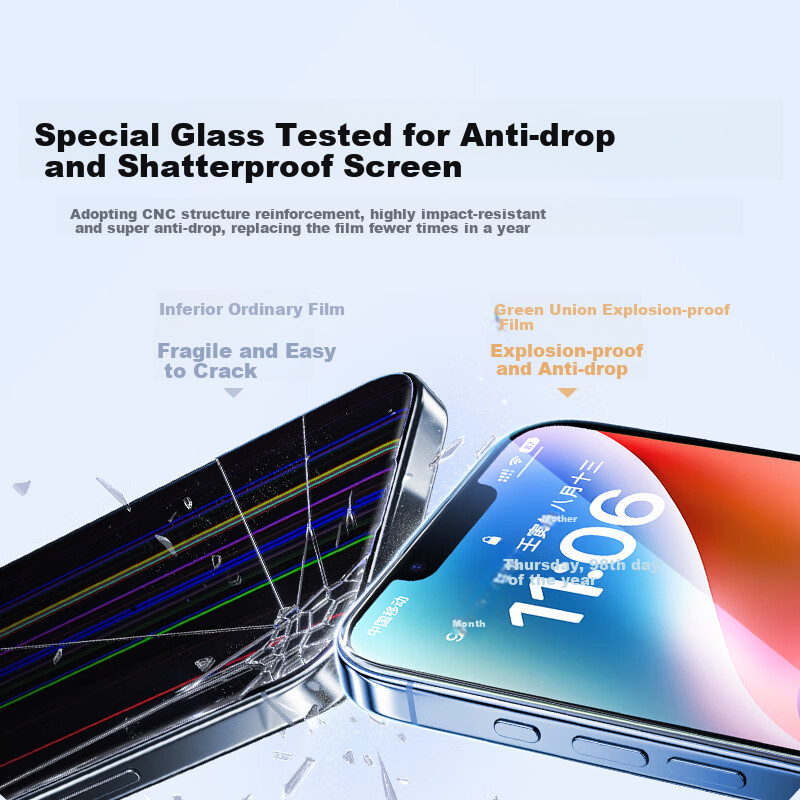 UGREEN Apple 13/14/16e Tempered Glass Screen Protector for iPhone 16e/14/13/13Pro, High Definition Full Coverage Anti-Dust Anti-Drop Anti-Fingerprint Dust-Free Warehouse Instant Paste Protective Film