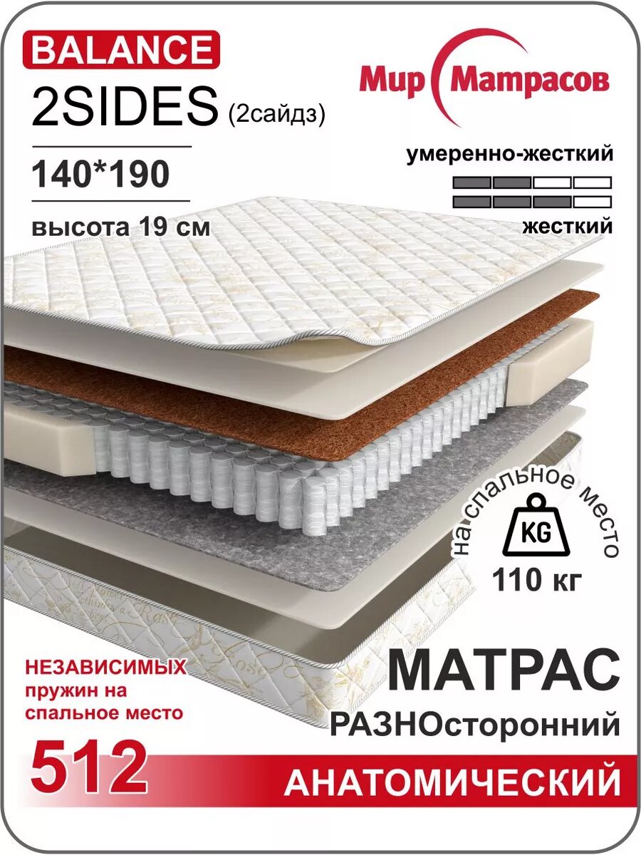 Матрас 140х190 Balance 2Sides,19см, пружинный, ортопедический, разносторонний