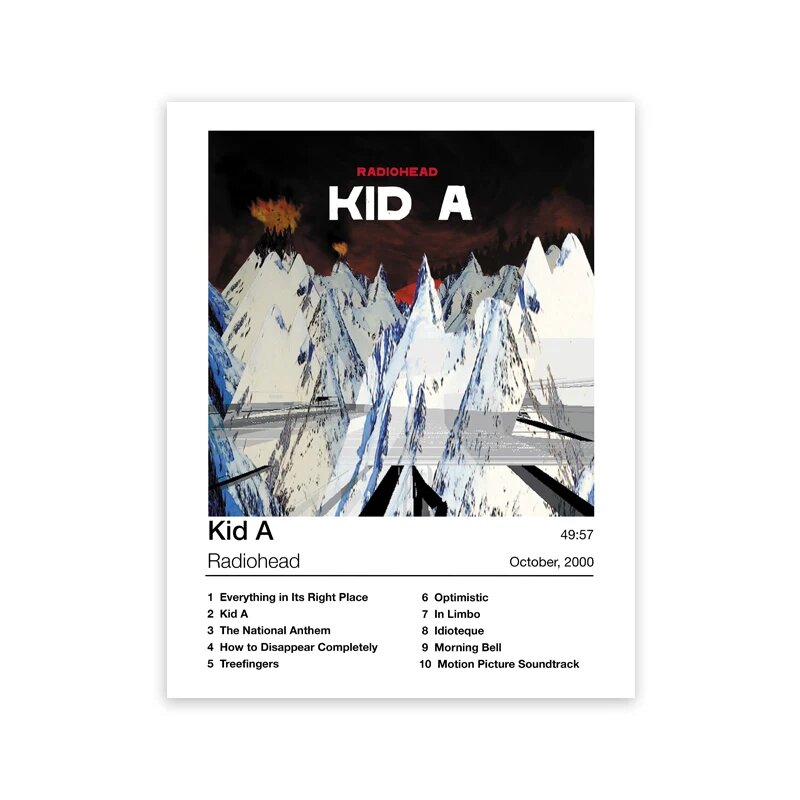 Постер Kid A Radiohead, A4, Белый, 21x30 см, No Frame