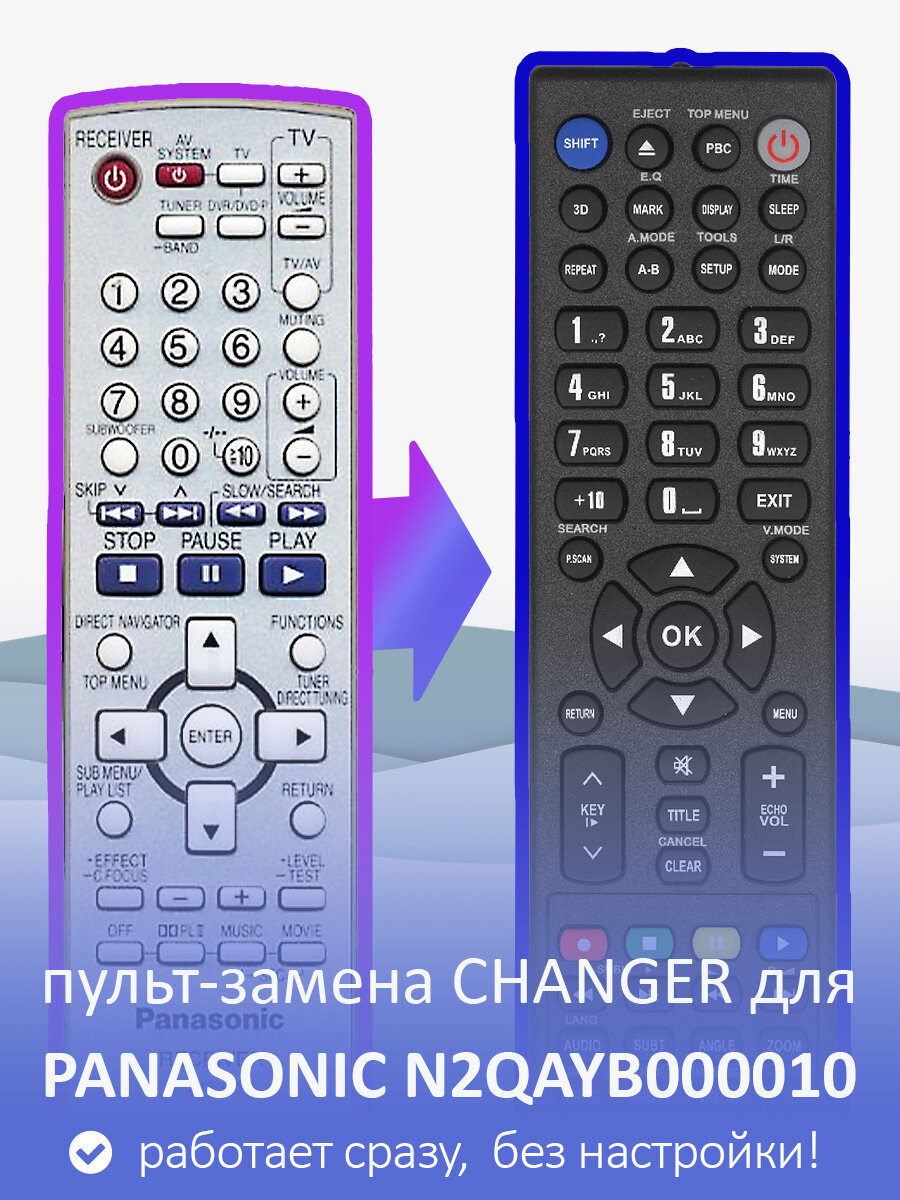 Пульт-замена для PANASONIC N2QAYB000010