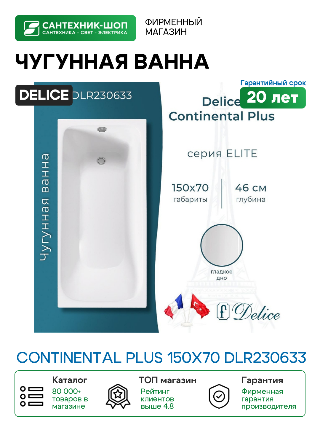 Чугунная ванна Delice Continental Plus 150x70 DLR230633 без отверстий под ручки и антискользящего покрытия