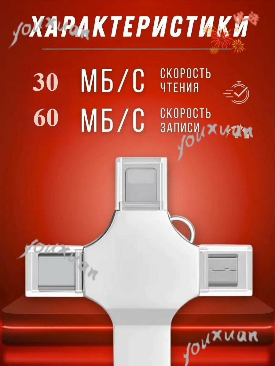 Диск для записи — фото 1