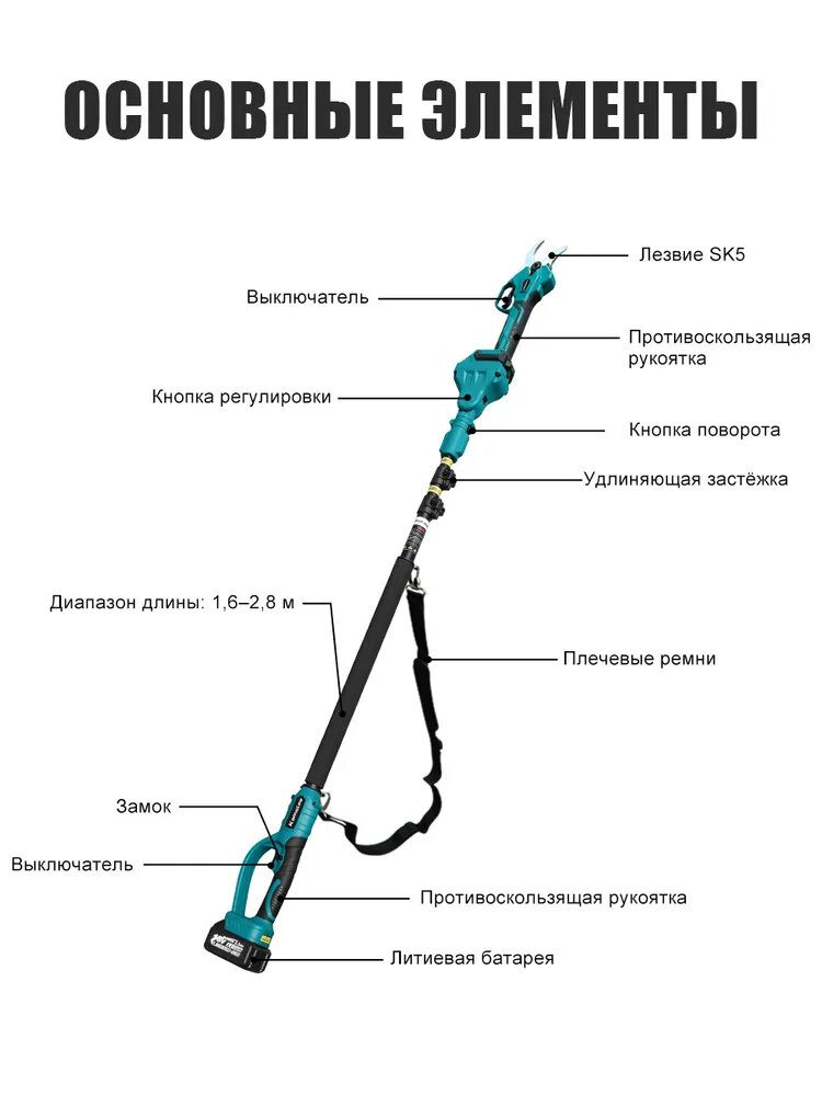 Электросекатор,50мм — фото 1