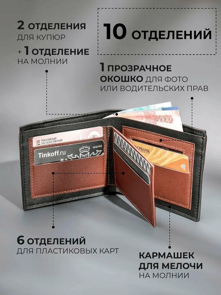 Akerman wallets Кошелек — фото 1