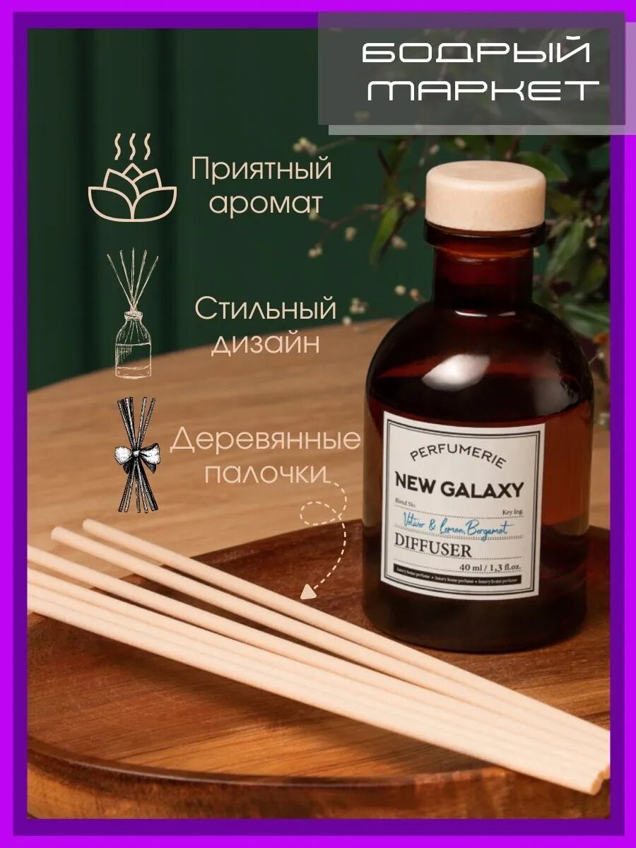 Диффузор Vetiver&Lemon, Bergamot 40 мл. — фото 1