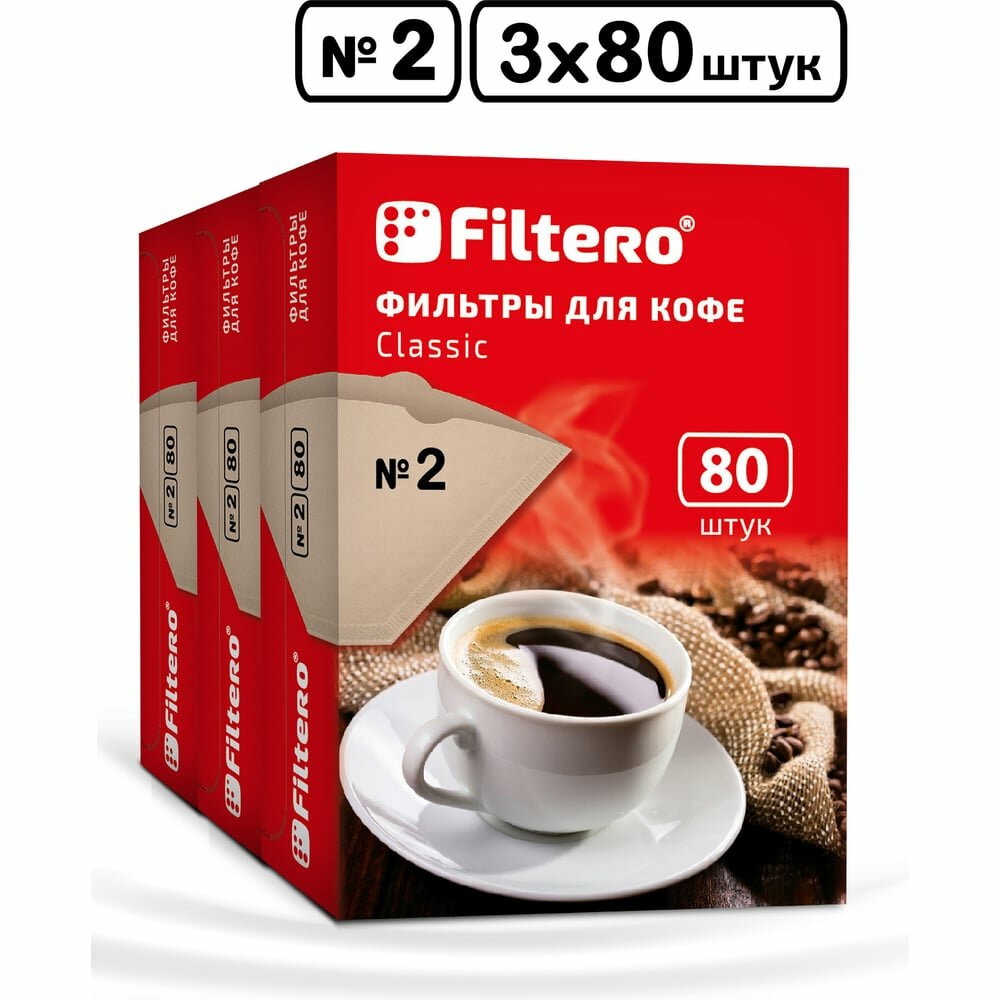 Комплект фильтров для кофе FILTERO №2