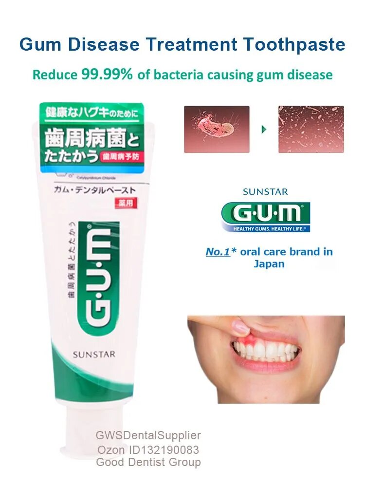 Зубная паста для ухода за пародонтитом Зубная паста 120г Japan