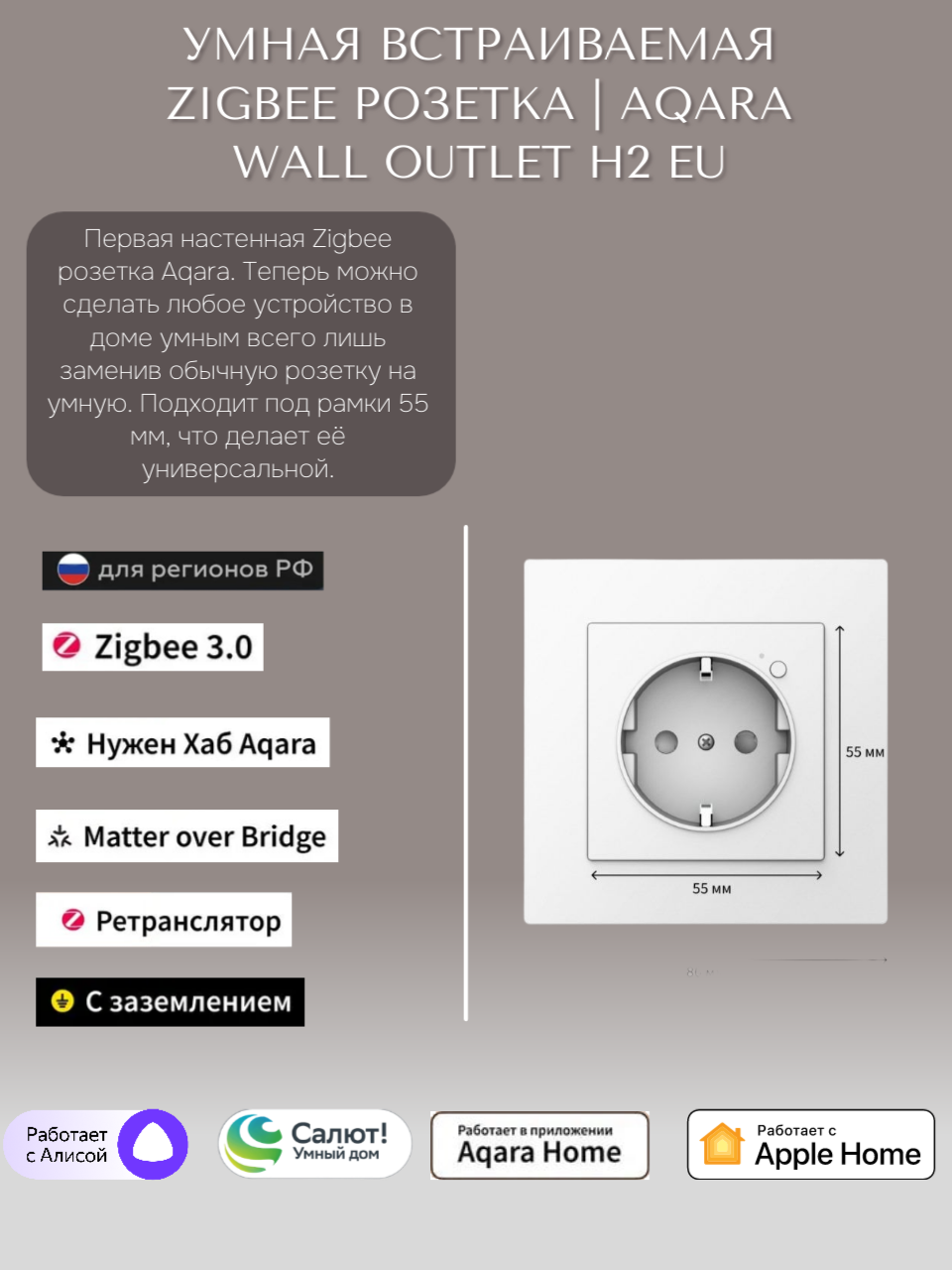 Умная встраиваемая розетка Aqara Wall Outlet H2 (WP-P01D)