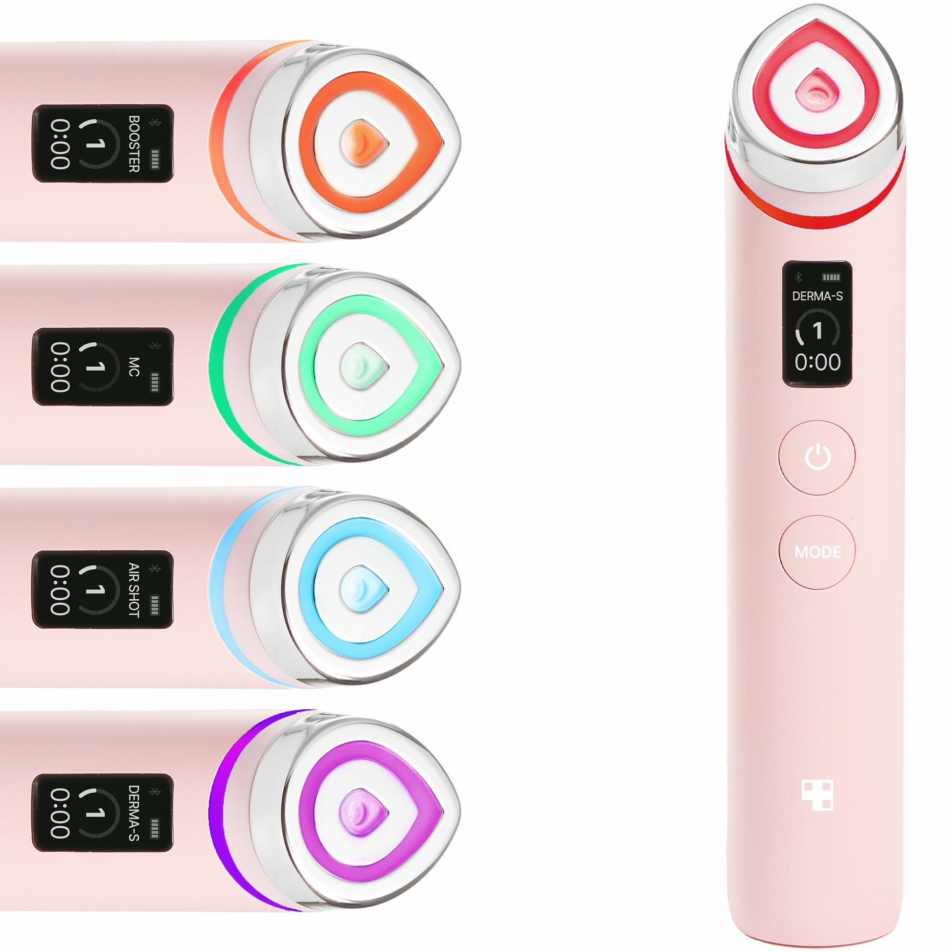 Medicube Многофункциональное устройство для регенерации и питания кожи Age-R Booster Pro 155 г, цвет розовый