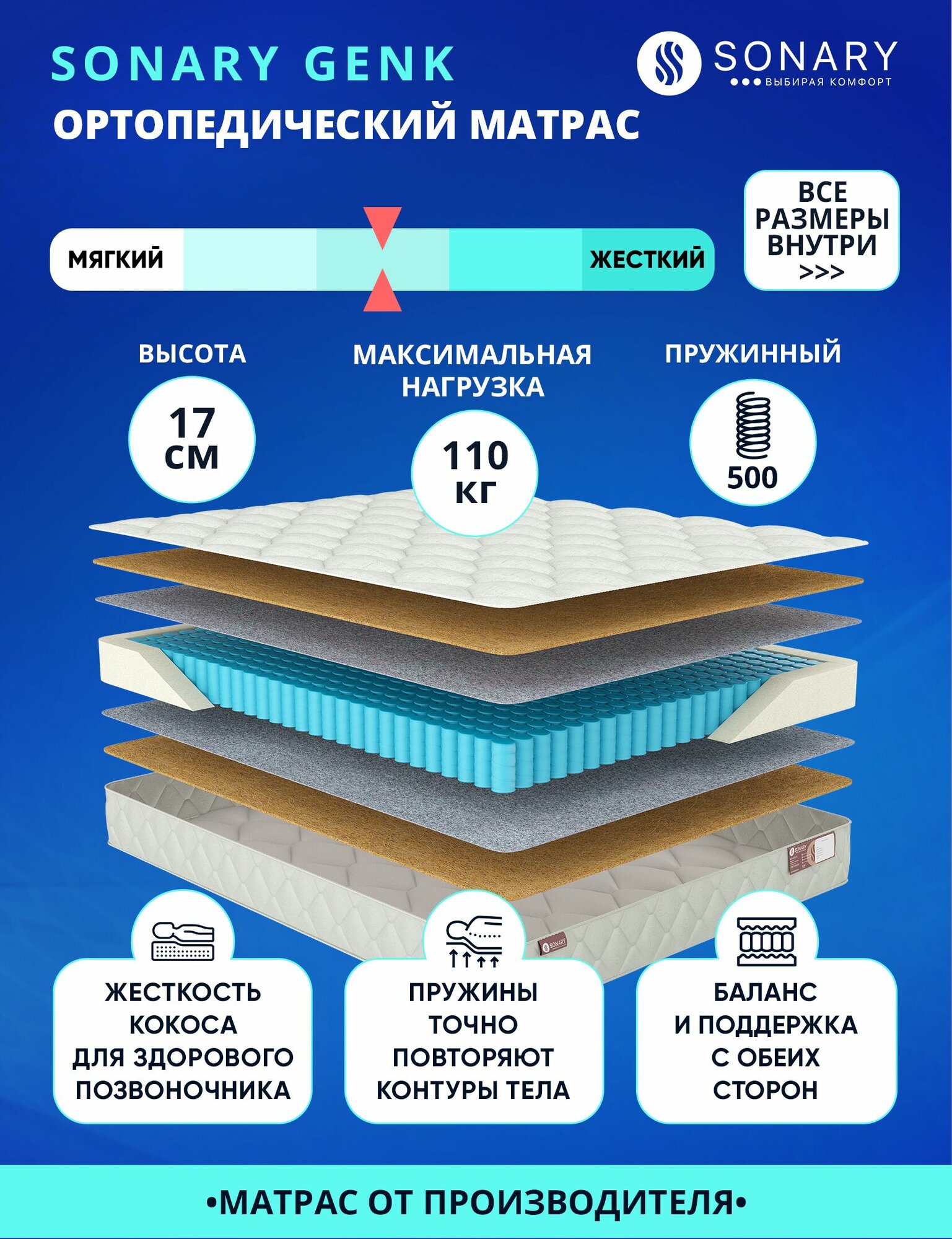 Матрас Sonary Genk 90х190 серии Town высота 17 см анатомический средней жесткости кокосовый Независимые пружины