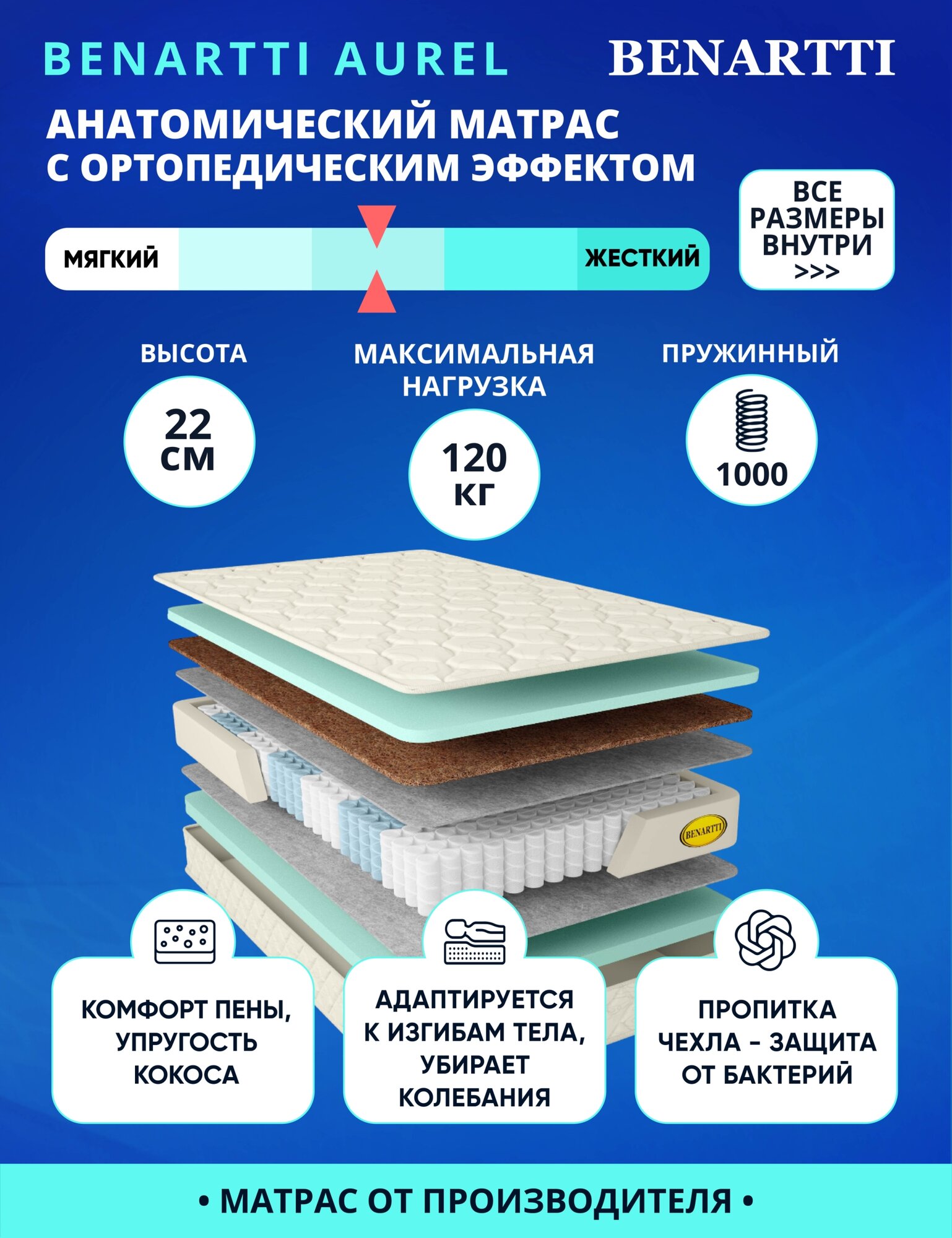 Матрас Benartti Aurel 160х190 серии Lux высота 22 см анатомический средней жесткости кокосовый Независимые пружины