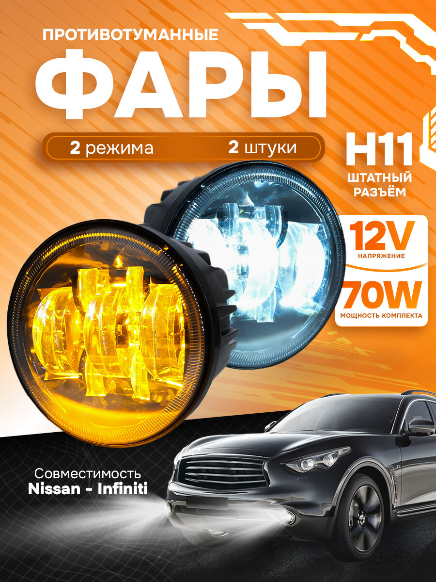 Противотуманная фара для Ниссан (Nissan) Инфинити (Infiniti) двухрежимные 70 ват