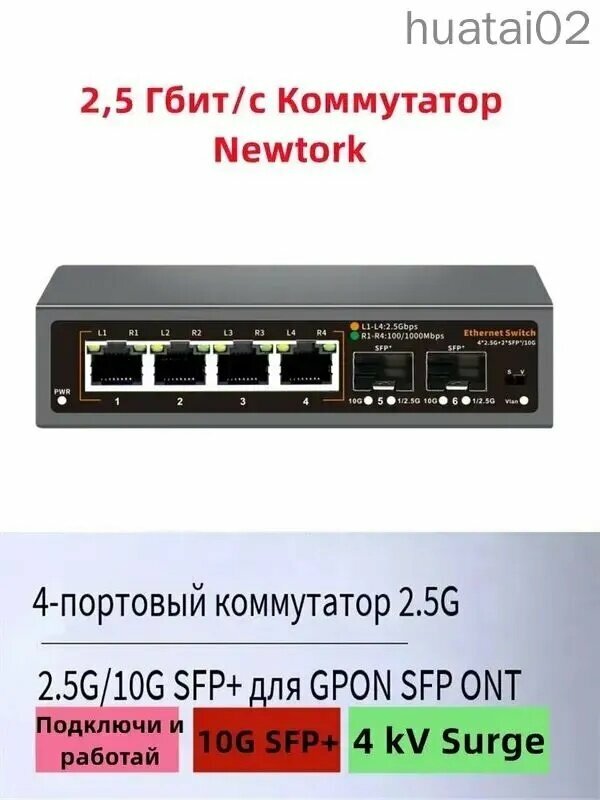 2,5 Гбит/с Сетевой коммутатор 4-портовый 2500 Мбит/с 2-портовый слот 10G SFP+