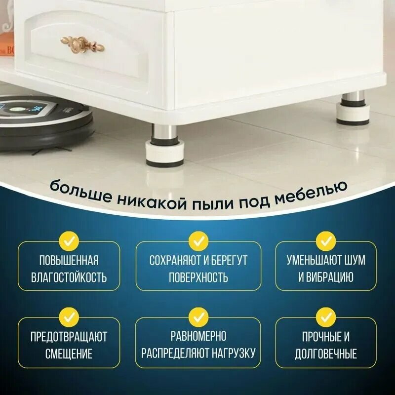 Ножка для мебели — фото 1