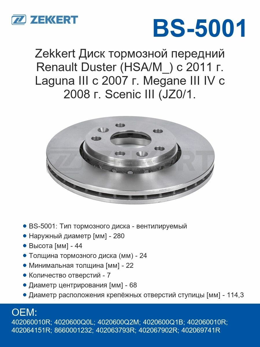 Zekkert Диск тормозной передний Renault Duster (HSA/M_) с 2011 г. Laguna III с 2007 г. Megane III IV с 2008 г. Scenic III (JZ0/1.