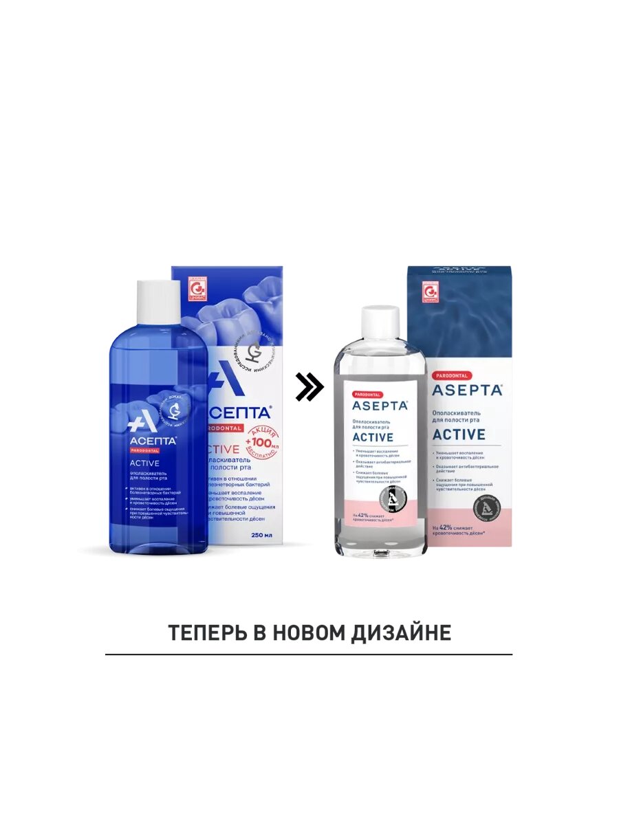 Асепта Актив ополаскиватель для полости рта 250 мл