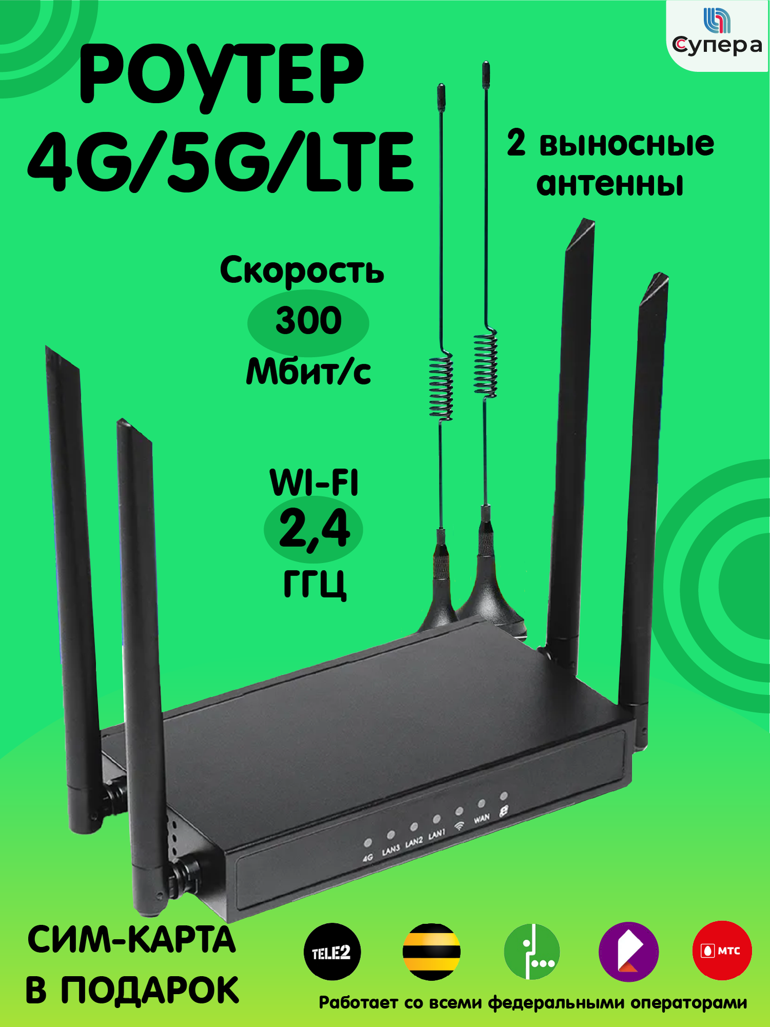 Роутер WiFi с сим картой 5G 4G LTE с внешними выносными антеннами