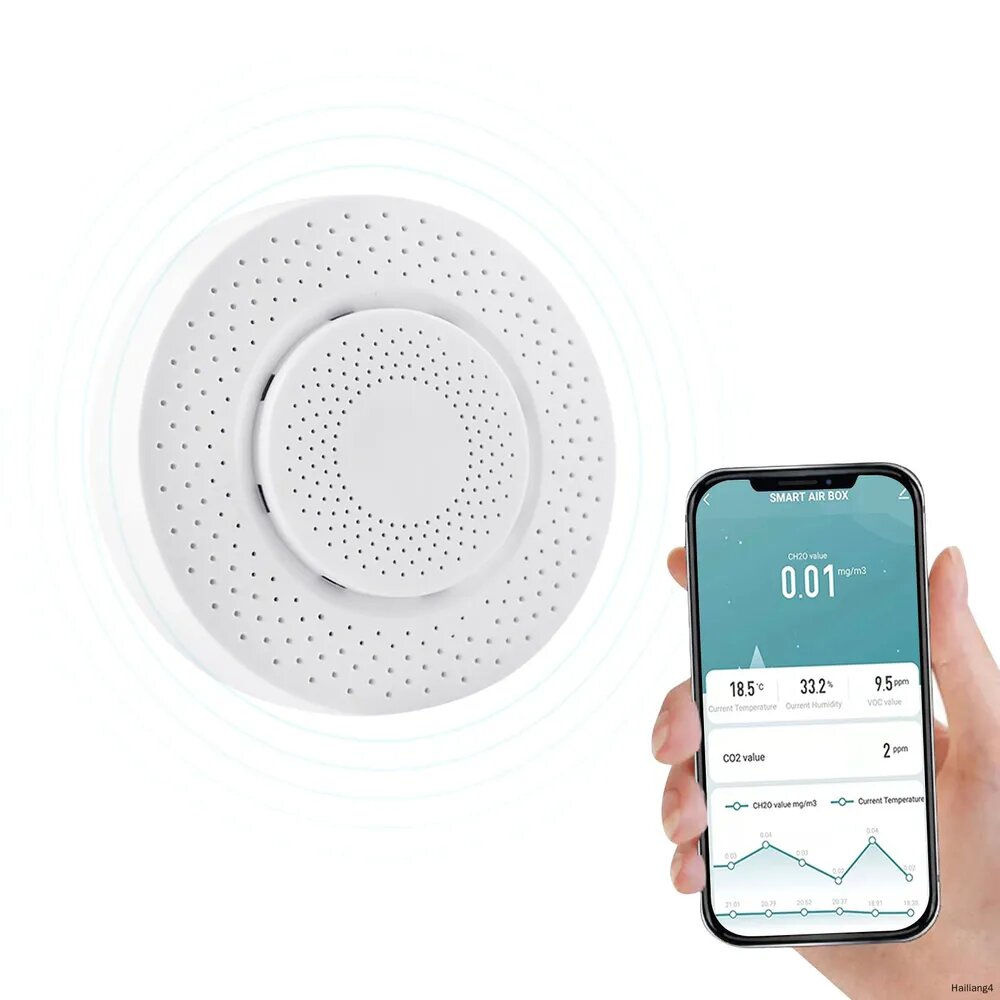 Датчик качества воздуха, ZigBee, Repair store
